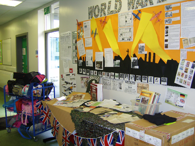 Ks2 History Timeline Wall Panel Ks 2 History Timeline