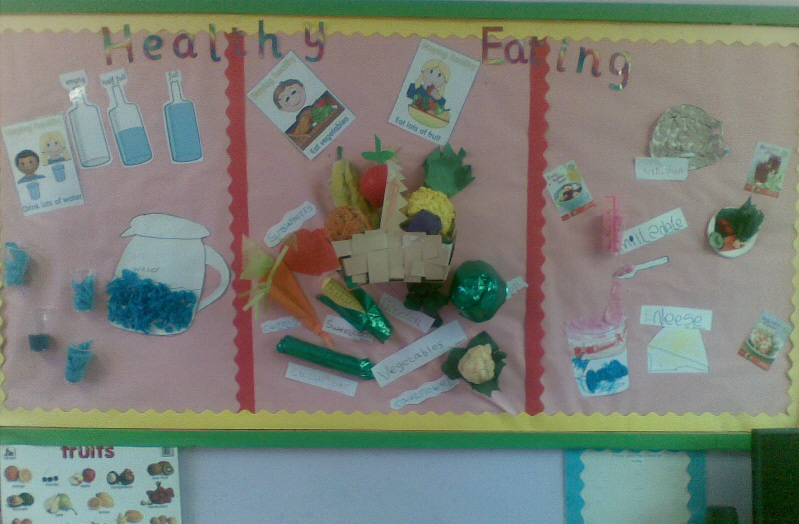 Healthy Eating Classroom Display Photo Photo Gallery SparkleBox Healthy Eating Classroom Display Photo Photo Gallery SparkleBox