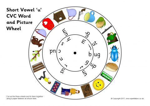Short Vowel ‘u’ CVC Word and Picture Wheels (SB12156) - SparkleBox