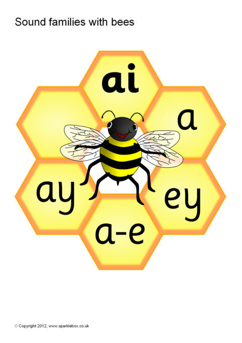 Sound Families with Bees and Honeycomb (SB7913) - SparkleBox