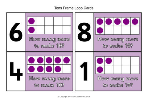 Tens Frames Loop Cards (SB12350) - SparkleBox