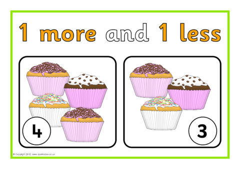 1 More and 1 Less Comparison Posters (SB8982) - SparkleBox