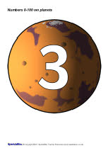Numbers 0-100 on planets (SB1065) - SparkleBox
