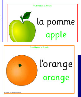 Fruit in French posters (SB1071) - SparkleBox