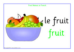 Fruit in French posters (SB1071) - SparkleBox