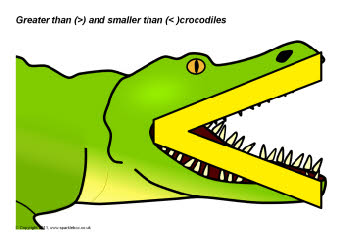 Crocodile signs (SB1078) - SparkleBox