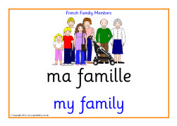 French family member posters (SB1081) - SparkleBox