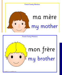 French family member posters (SB1081) - SparkleBox