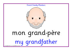 French family member posters (SB1081) - SparkleBox