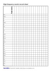 100 high-frequency words record sheets (SB1124) - SparkleBox