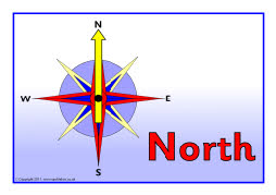Compas points posters (SB1182) - SparkleBox