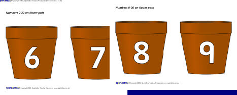 Numbers 0-30 on flower pots (SB1286) - SparkleBox