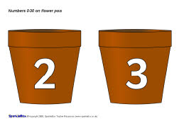 Numbers 0-30 on flower pots (SB1286) - SparkleBox