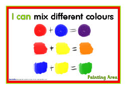 Painting area 'I can' signs (SB1354) - SparkleBox