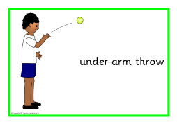 PE games skills picture posters (SB1377) - SparkleBox