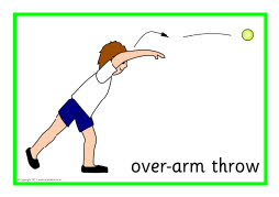 PE games skills picture posters (SB1377) - SparkleBox