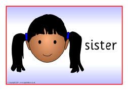 Family members posters (SB1433) - SparkleBox