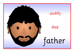 Family members posters (SB1433) - SparkleBox