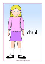 Human growth posters (SB1442) - SparkleBox