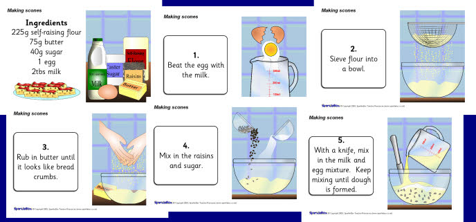 Scone recipe sheets (SB1591) - SparkleBox