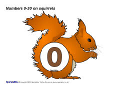 Numbers 0-30 on squirrels (SB1604) - SparkleBox