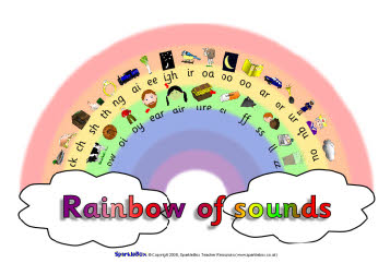Rainbow picture phoneme mats (SB1608) - SparkleBox