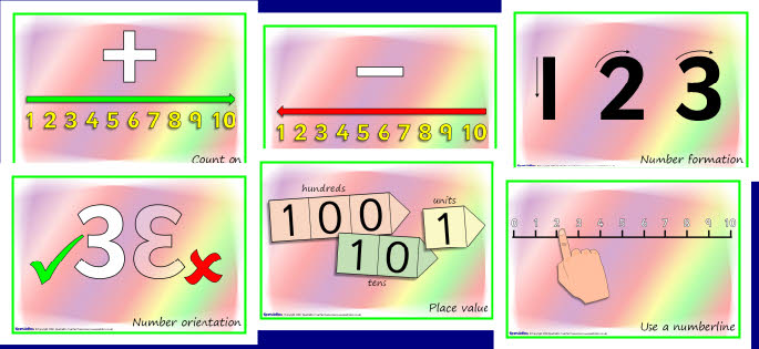 Visual maths target posters (SB1669) - SparkleBox
