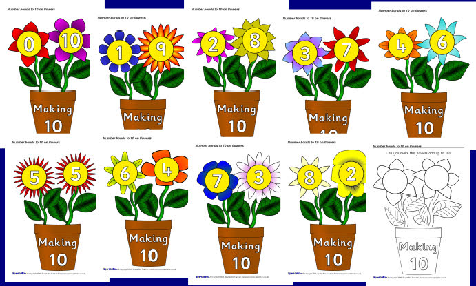 Number bonds to 10 on flowers (SB1746) - SparkleBox