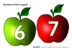 Numbers 0-100 on apples (SB1752) - SparkleBox