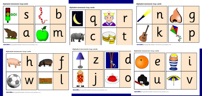 Alphabet mnemonic loop cards (SB1766) - SparkleBox