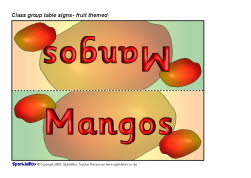 Fruit-themed group table signs (SB1792) - SparkleBox