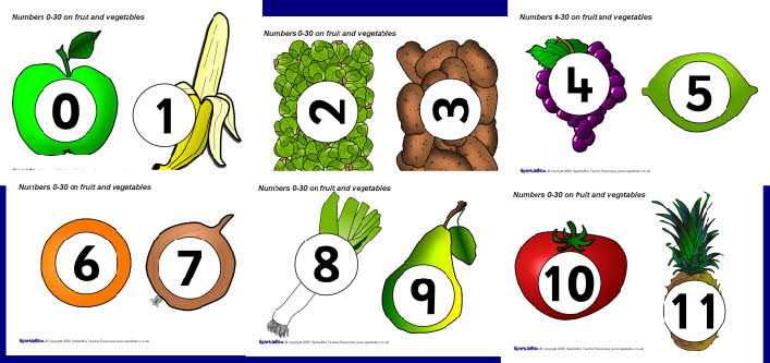 Numbers 0-30 on fruit and vegetables (SB2038) - SparkleBox