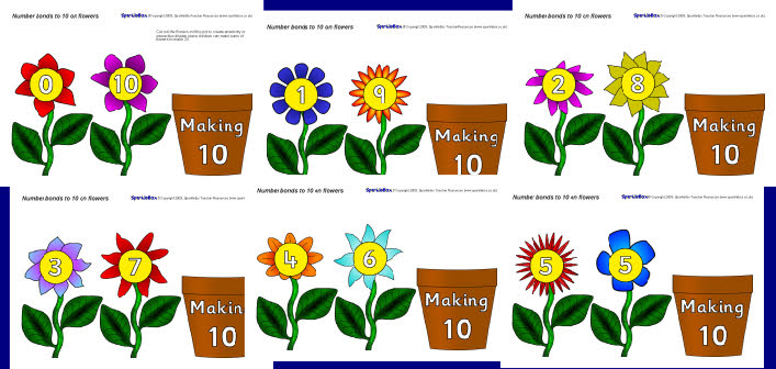 Number bonds to 10 flower matching (SB2078) - SparkleBox