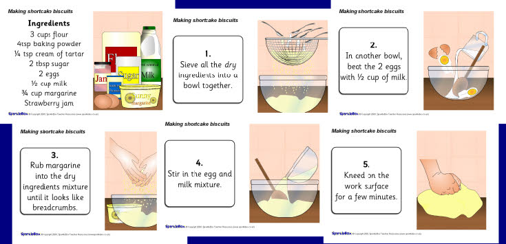Shortcake biscuits recipe sheets (SB2269) - SparkleBox