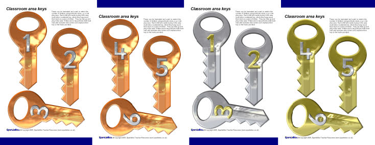 Classroom area entry keys (SB2285) - SparkleBox