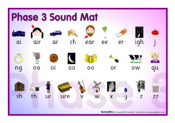 Phase 3 sound mat (SB2324) - SparkleBox