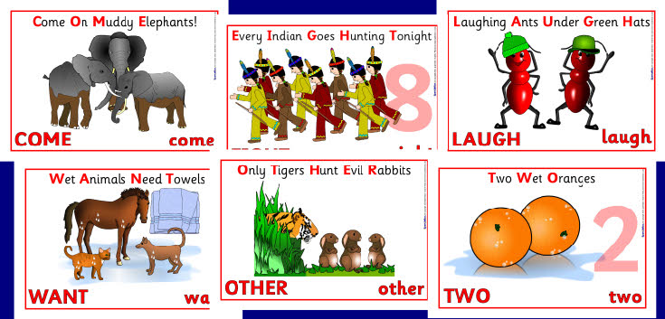 Word mnemonics posters (SB2329) - SparkleBox