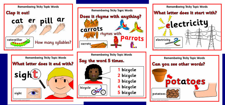 Remembering tricky topic words posters (SB2991) - SparkleBox