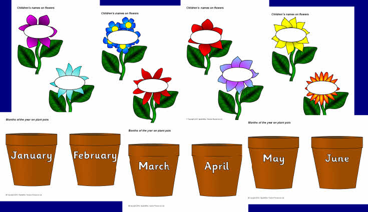 Flowers and plant pots birthday timeline (SB3004) - SparkleBox