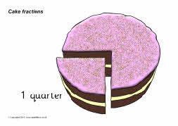 Cake fractions (SB3076) - SparkleBox