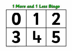 1 more and 1 less bingo to 10 (SB3134) - SparkleBox