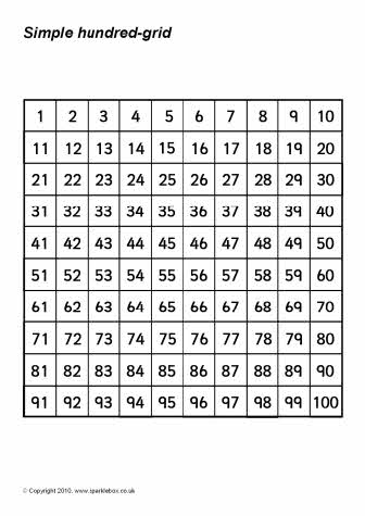 Simple hundred-grid (SB3204) - SparkleBox