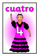 Spanish number posters 1-20 (SB3258) - SparkleBox