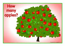 Counting apples posters (SB3300) - SparkleBox