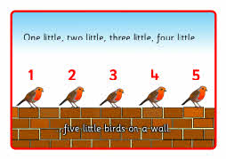 One Little, Two Little Birds... visual aids (SB3319) - SparkleBox