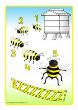 Here is the Beehive visual aids (SB3325) - SparkleBox
