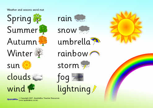 Weather and seasons word mat (SB3334) - SparkleBox
