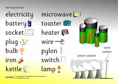 Electricity word mat (SB3337) - SparkleBox
