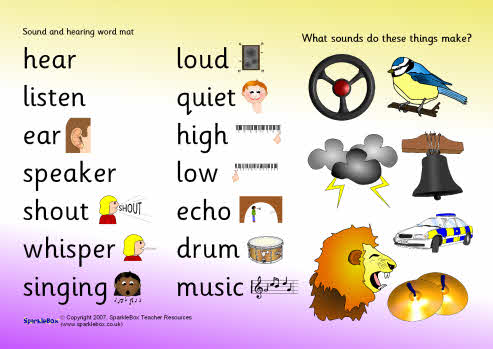 Sound and hearing word mat (SB3335) - SparkleBox