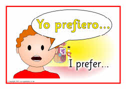 Spanish sentence starter posters (SB3469) - SparkleBox